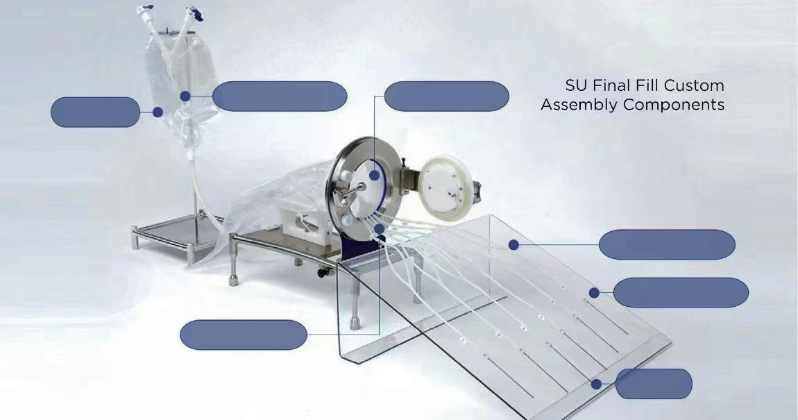 RTU vials, COP vials, Laminated stoppers, integrity tester – LDEC